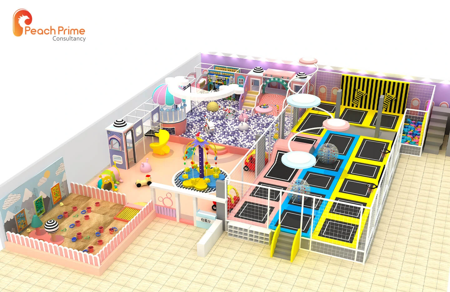 FEC Business Plan Services | Expert Planning for Game Zone